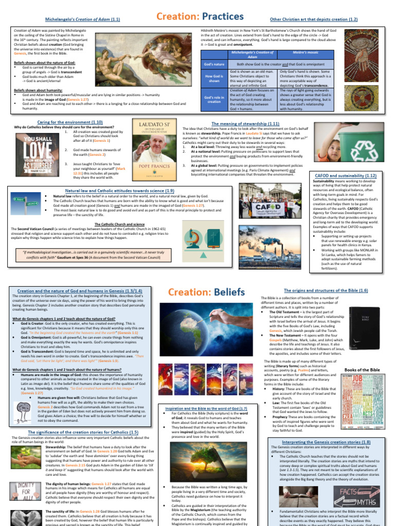 Christian Art and Stewardship Insights | PDF | Genesis Creation ...