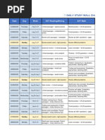 Aarambh Batch Time Table Overview | PDF | Part Of Speech | Human ...