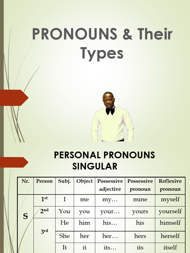 Pronouns | PDF
