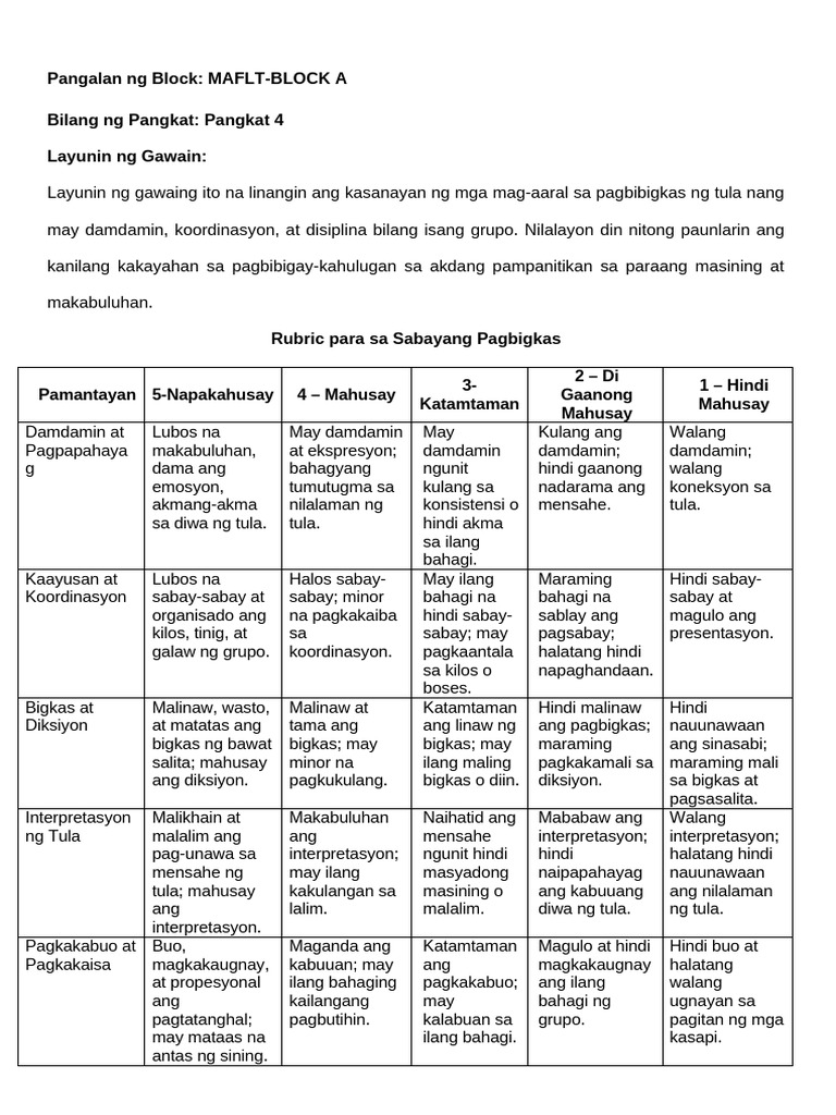 Block A-Pangkat 4 - Sabayang Pagbigkas | PDF