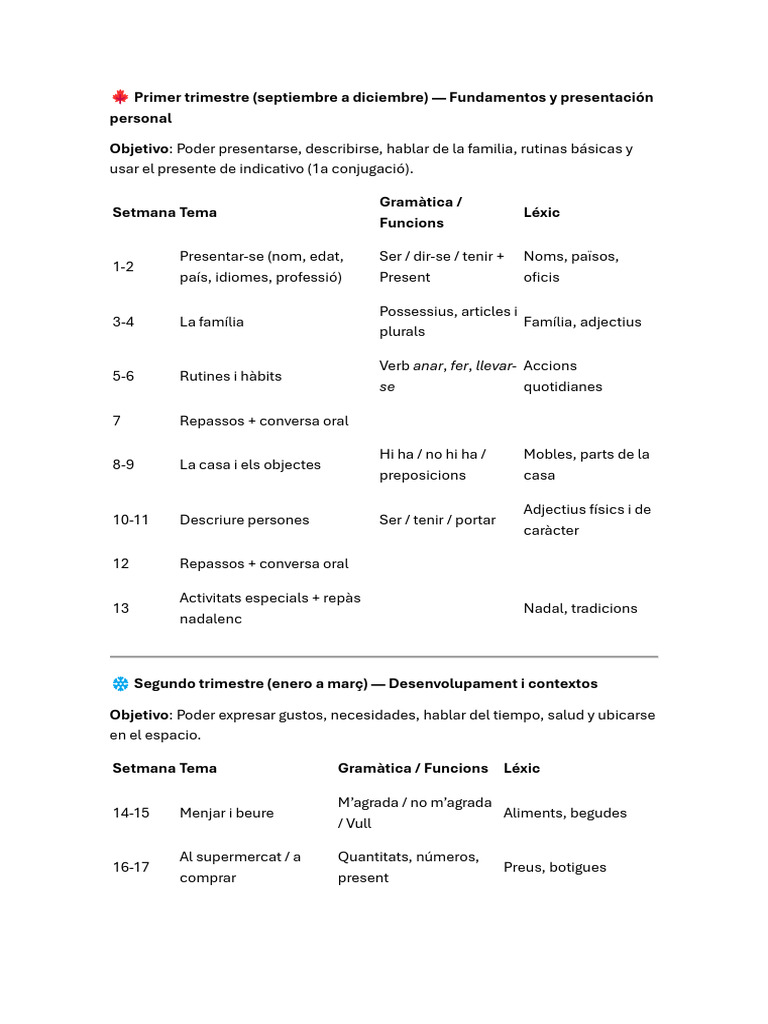 Catalan A | PDF