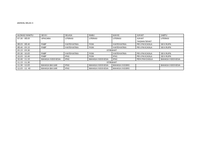 Jadwal Kelas 4 Tahun 2024-2025 | PDF