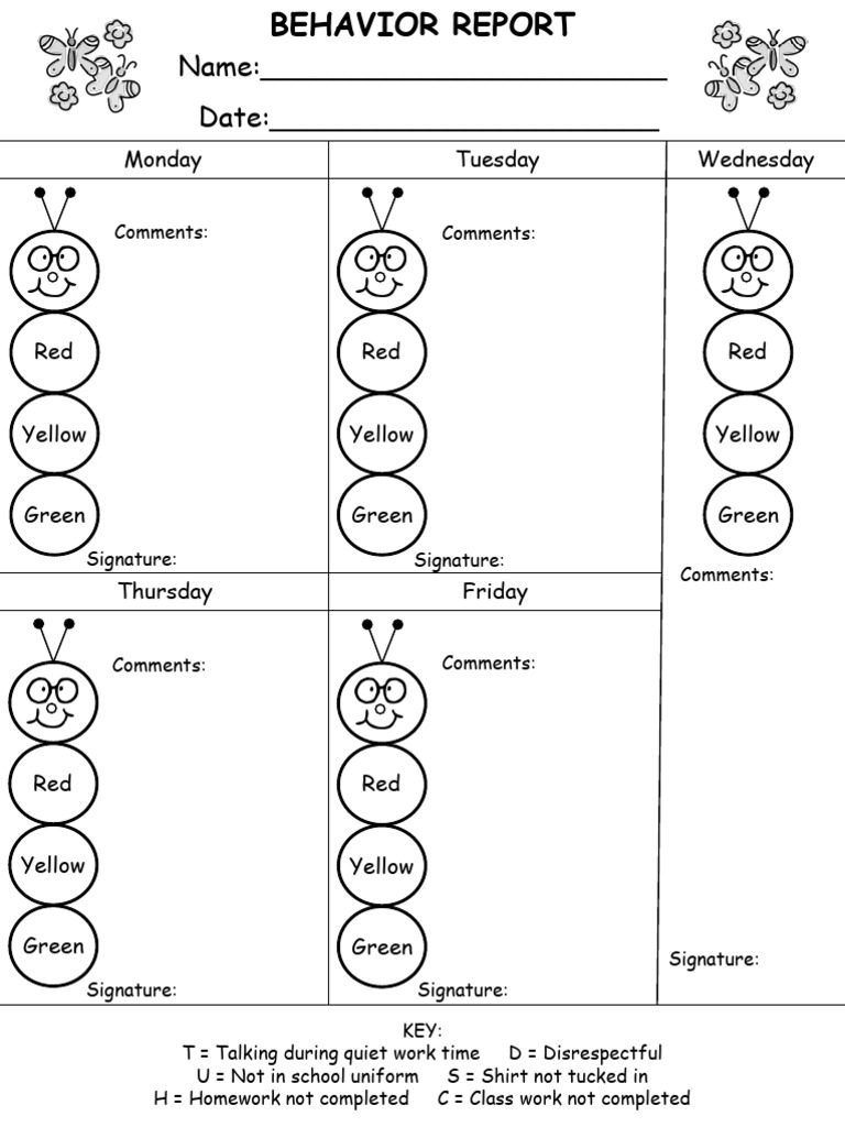 Caterpillar Behavior Report | PDF