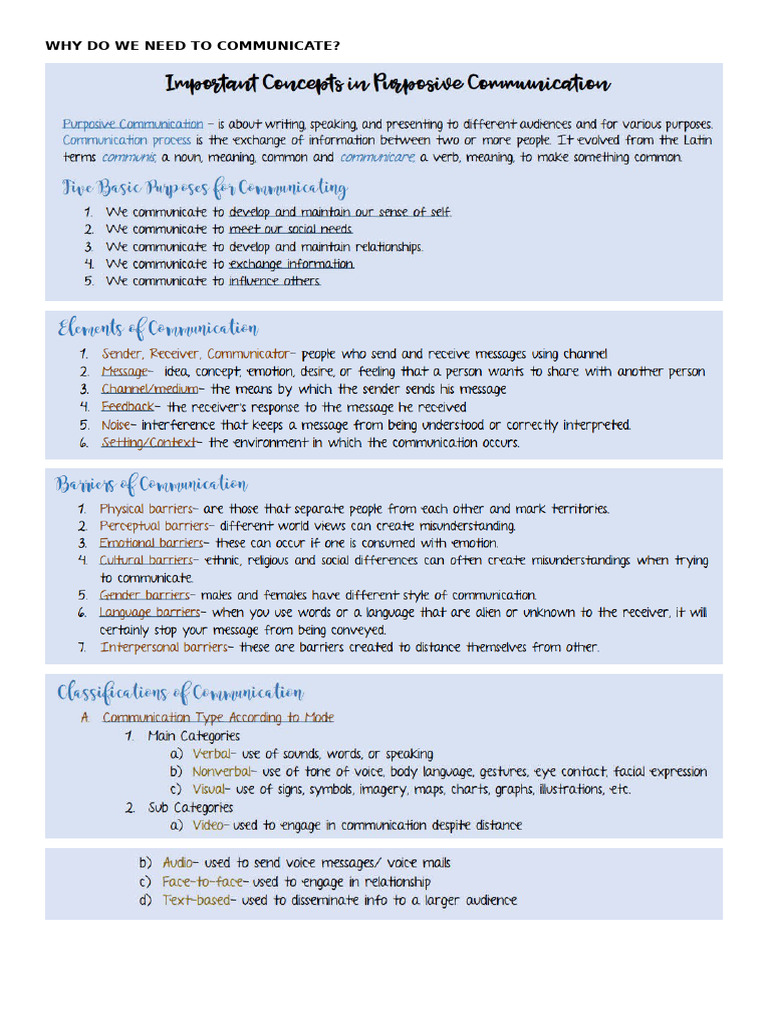 Concepts in Communication | PDF