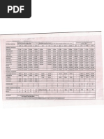 BSK 46 & Other Grade Material Specification | PDF | Steel | Annealing ...