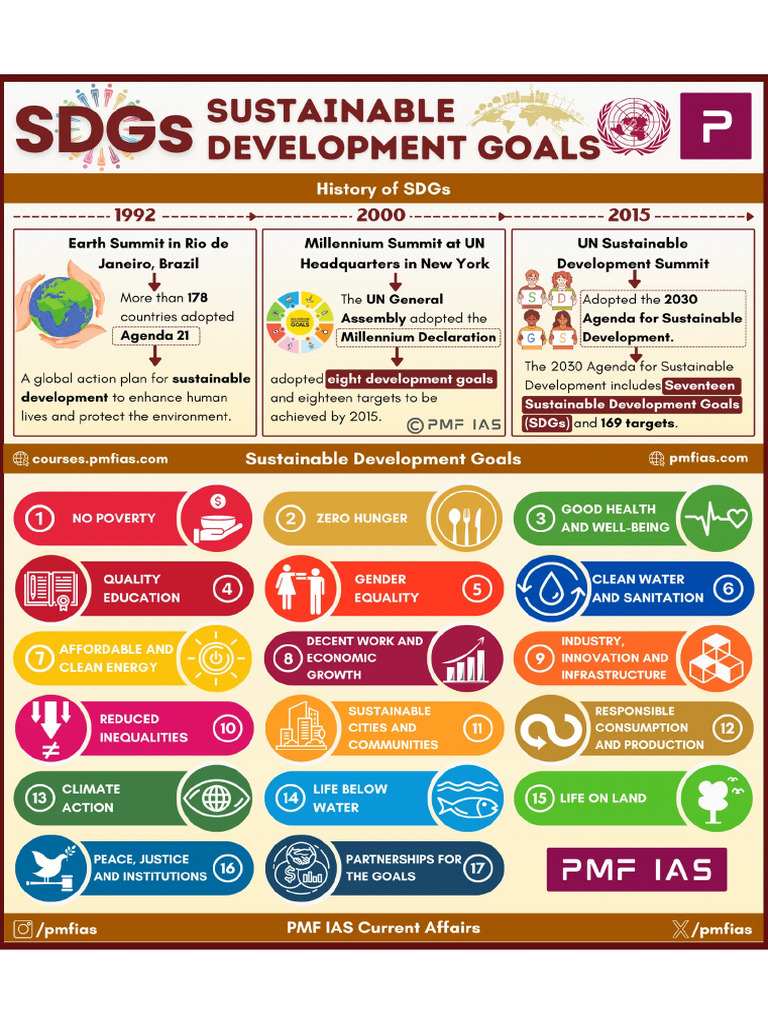 SDG | PDF