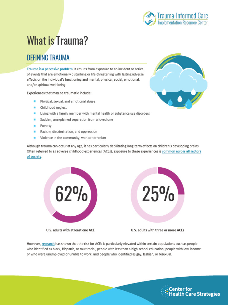 Fact Sheet What Is Trauma | PDF | Psychological Trauma | Stress (Biology)