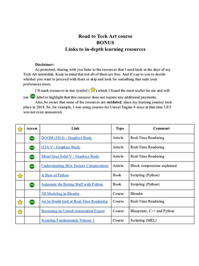 6.2 RTTA - 44 - Links To In-Depth Learning Resources | PDF