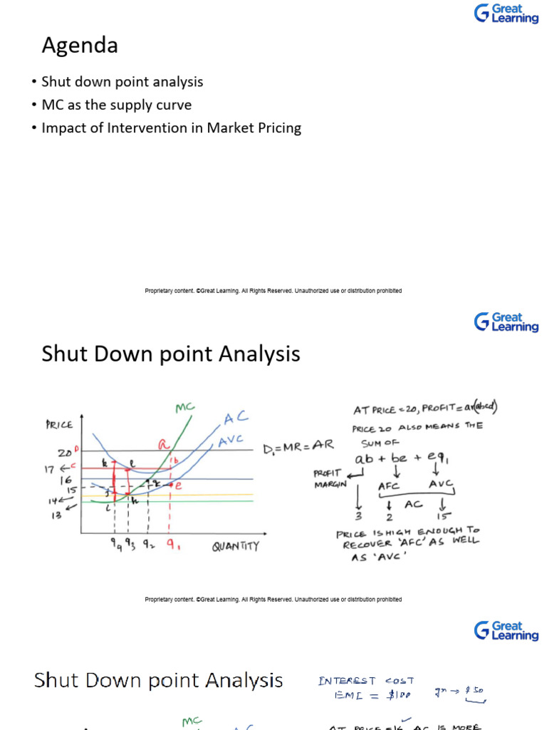 Market Structure-Perfect Competition - Part2-2 | PDF | Demand ...