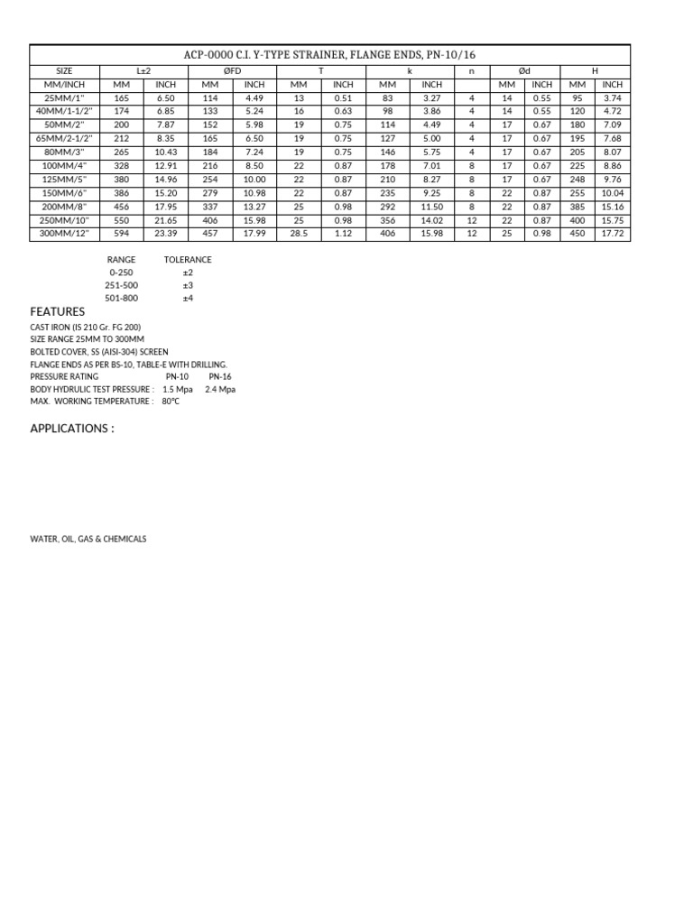 C.I. Y-Type Strainer Specifications | PDF | Building Materials ...