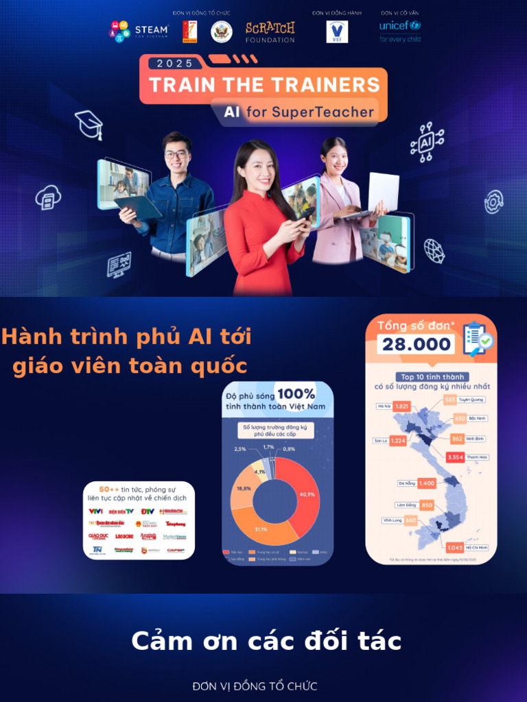 Lesson 1 - 3ts - Ai For Superteacher | PDF