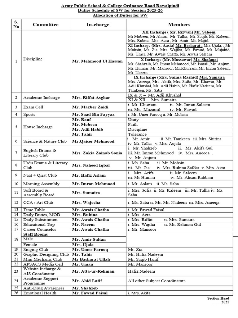 Duties Schedule New - 2025-26 Latest - 1-1 | PDF