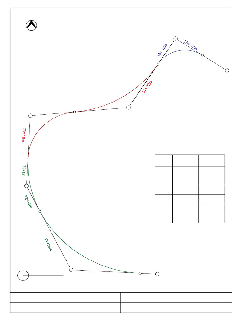 FW 9 3 Design of Simple Curve Villarmino | PDF | Analytic Geometry ...