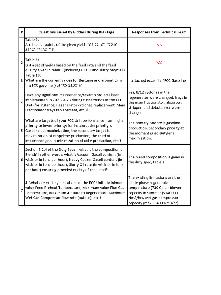 Questions Log 1 | PDF | Process Engineering | Energy Technology