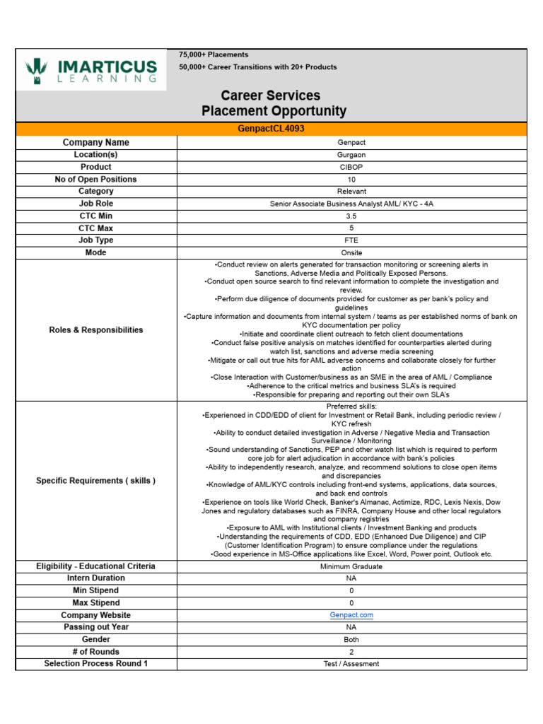 Senior Associate Business Analyst AML KYC - 4A JD - Genpact | PDF ...