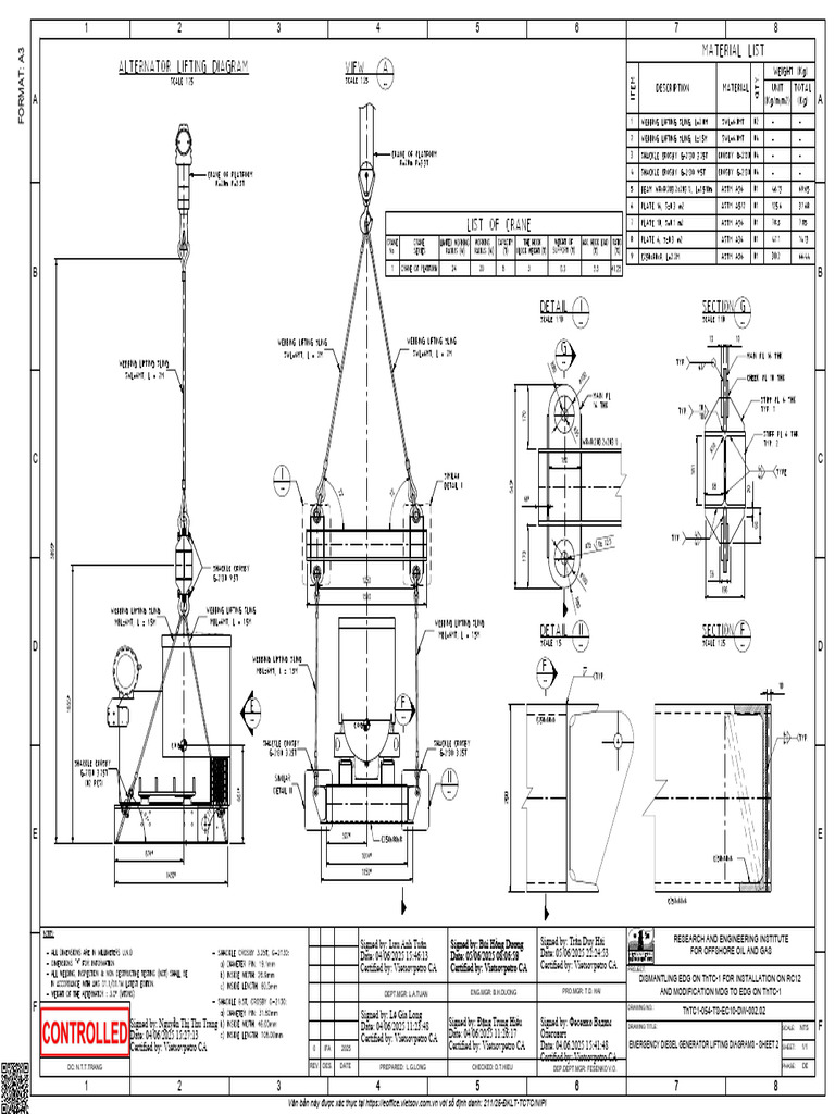 Thtc1 054 Ts Ec10 DW 002.02 - 0 - Emergency Diesel Generator Lifting ...