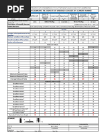 Rebound Hammer Test Report Format | PDF