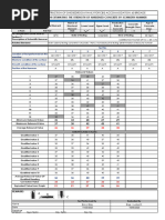 Hammer Test Template | PDF