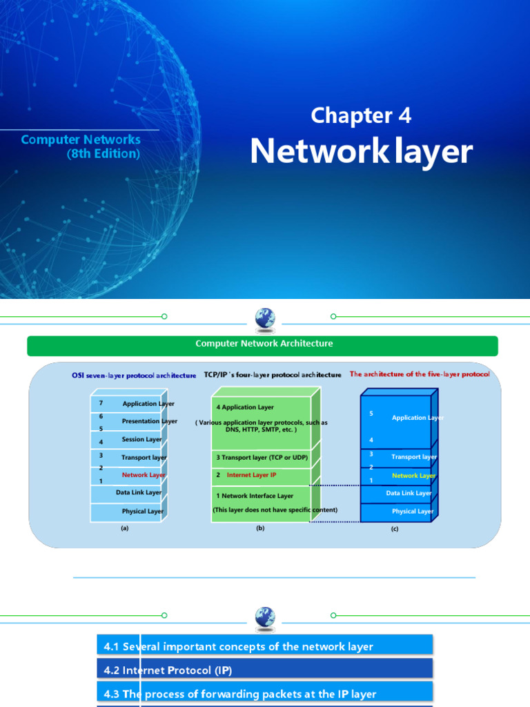 Chapter4 Network Layer | PDF | Internet Protocols | Computer Network