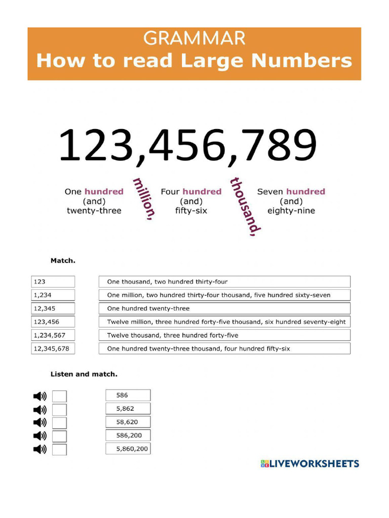 Big Numbers | PDF