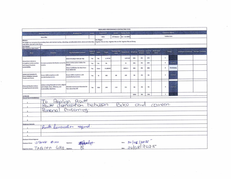 Document 20250821 0002 | PDF