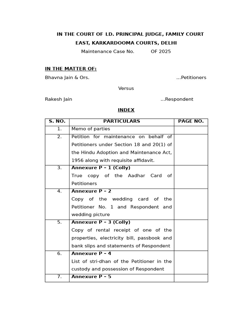 Maintenance Petition by Bhavna Jain | PDF | Violence | Psychological Abuse