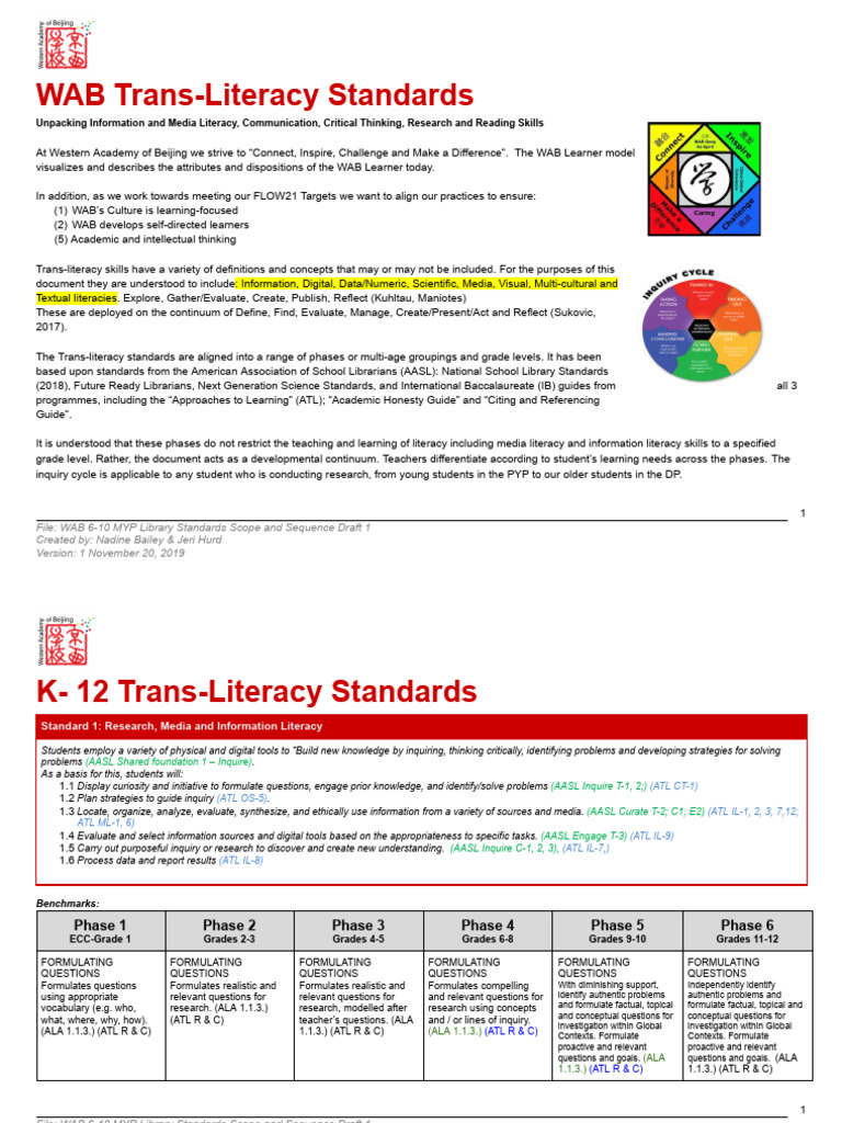 WAB K 12 Library Standards Scope Sequence Draft 1 | PDF | Plagiarism ...