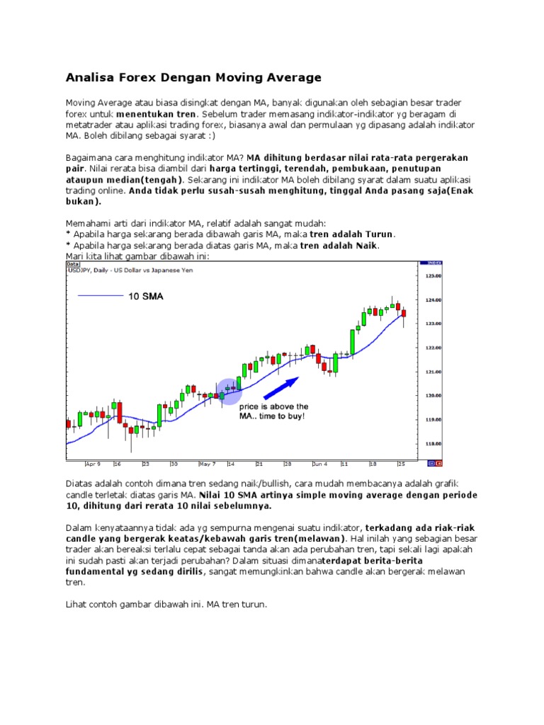 Analisa Forex Dengan Moving Average | PDF