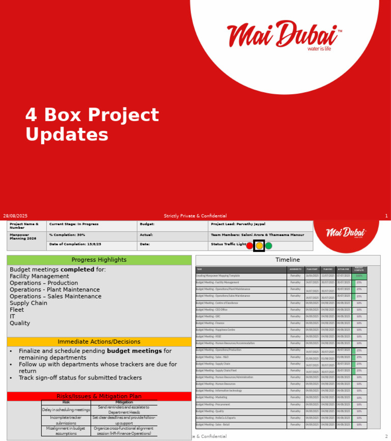 4 Box Project Management Update | PDF | Economies | Business