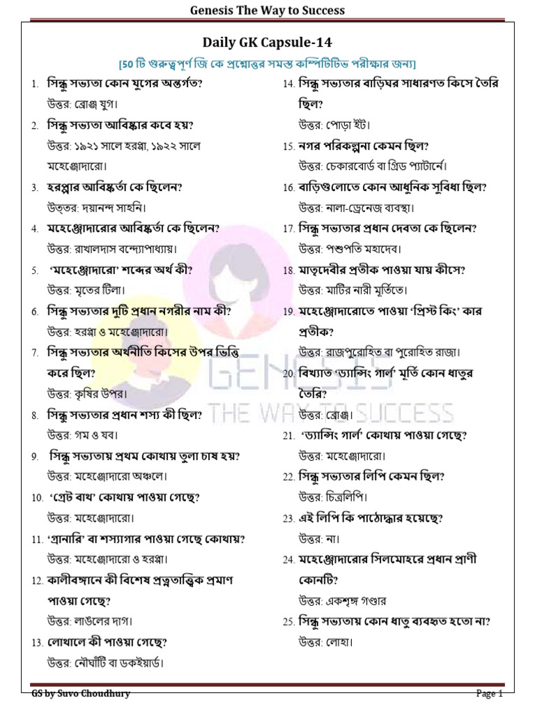 Daily GK Capsule 14 | PDF