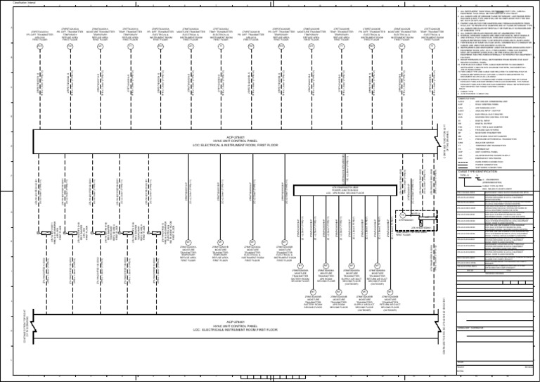 Instrumentation Cable Block Diagram | PDF | Electronics | Electricity