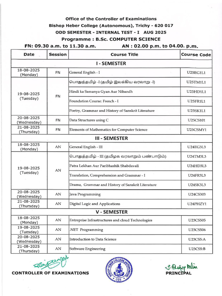 B.SC Computer Science | PDF