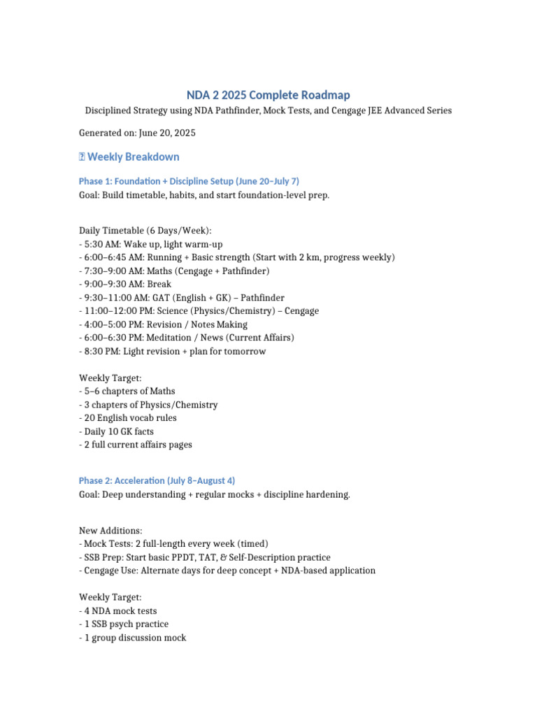 NDA 2 2025 Complete Roadmap | PDF