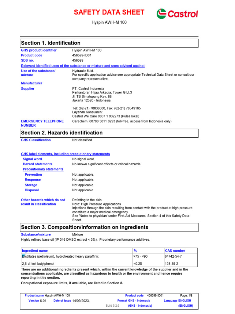 Castrol Hyspin AWH-M 100 MSDS | PDF | Safety | Occupational Safety And ...