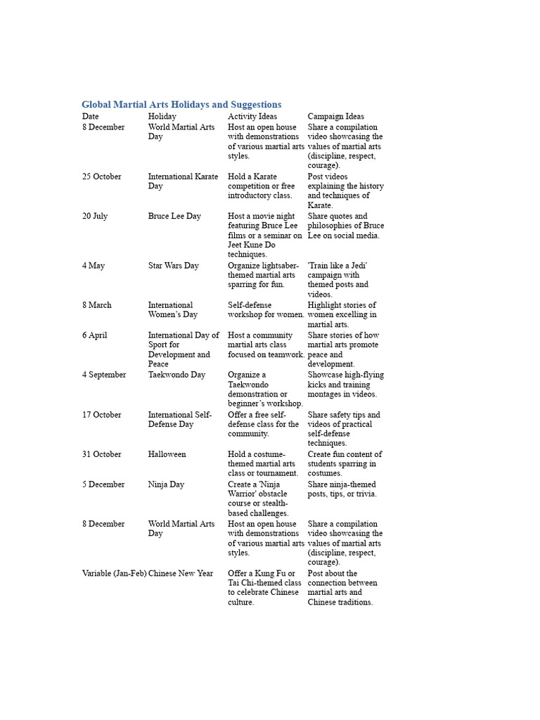 Fashion Journalism Course Overview | PDF | Bruce Lee | Chinese Martial Arts