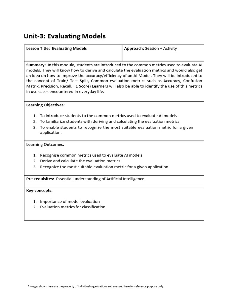 3.1 - Importance of Model Evaluation and Splitting The Training Set ...