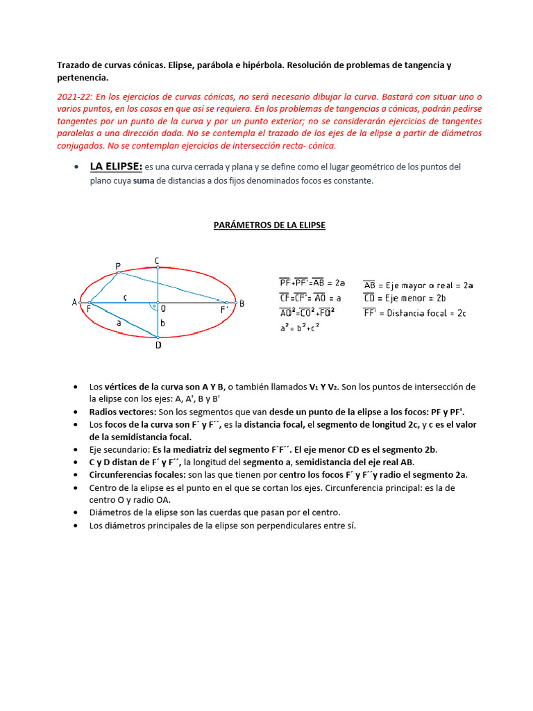 Curvas Cónicas - Elipse.dtii | PDF | Elipse | Curva