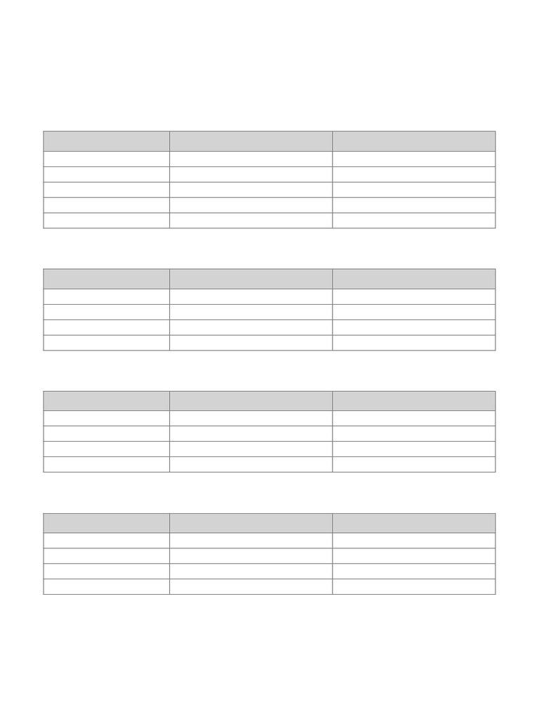 B2 English Expressions and Examples | PDF