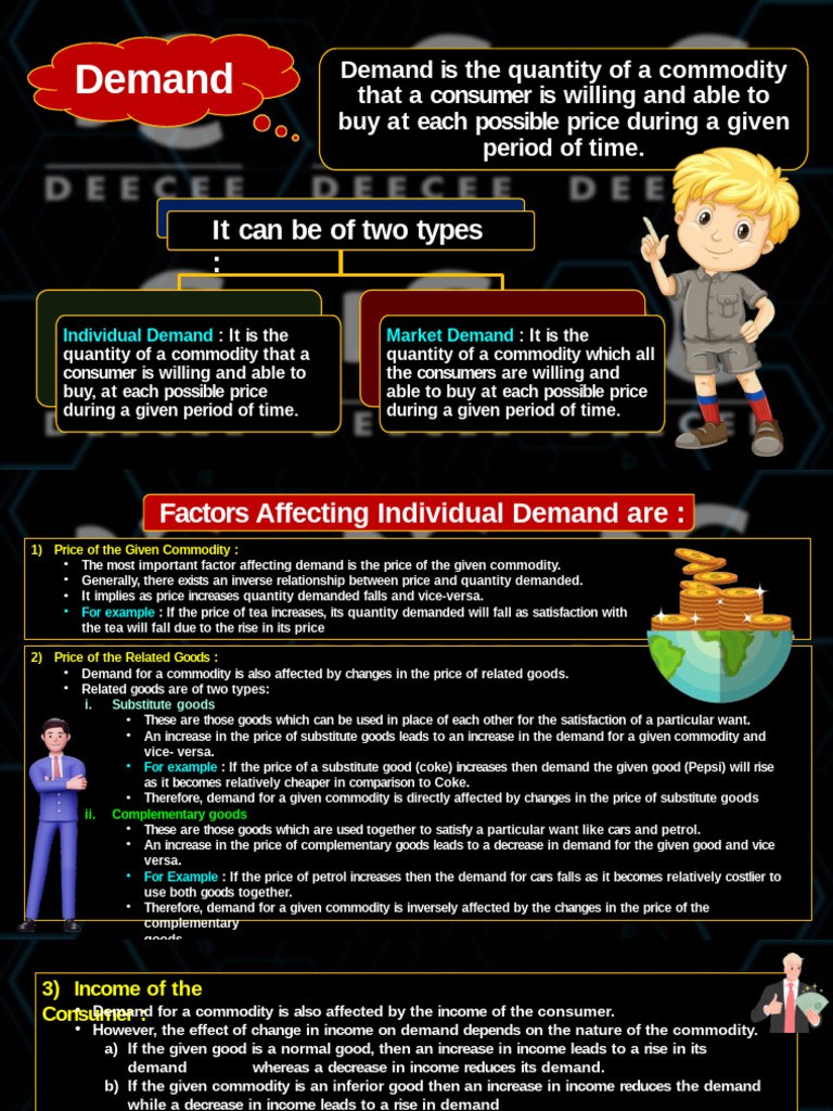 Understanding Demand: Types and Factors | PDF | Demand | Demand Curve