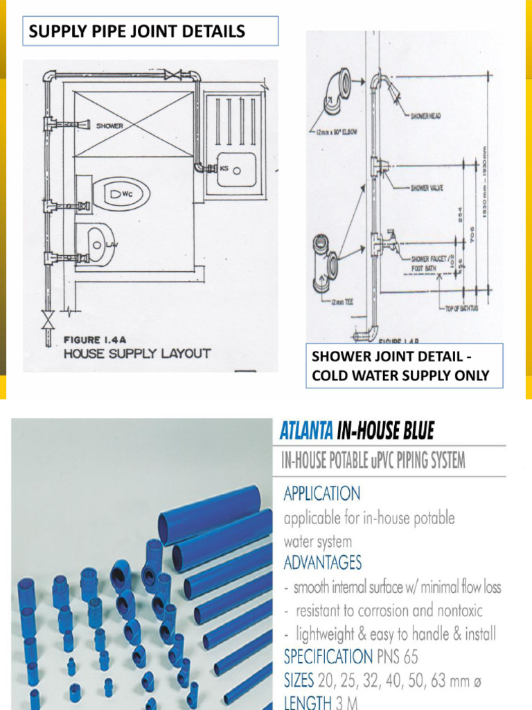 Supply Pipe Joint Details and Atlanta Pipes Sample | PDF