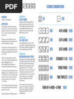 10,000 Dice Game Rules Explained | PDF