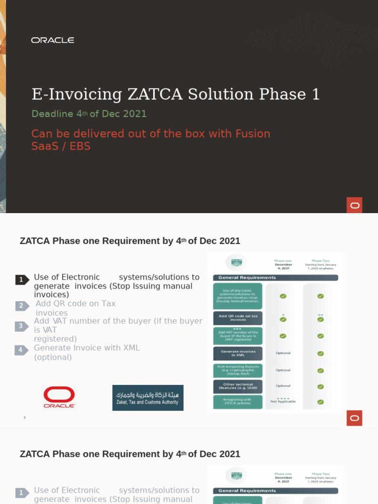 E-Invoicing Solution EBS | PDF | Invoice | Information Technology