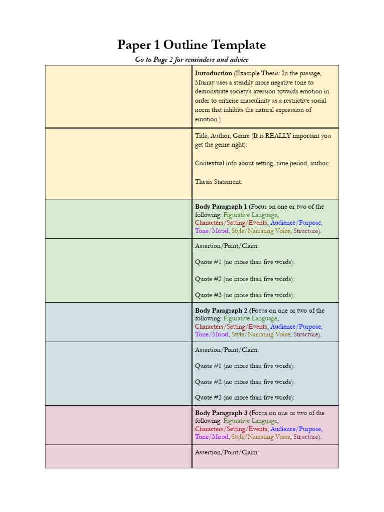 Paper Outline Template for Literary Analysis | PDF