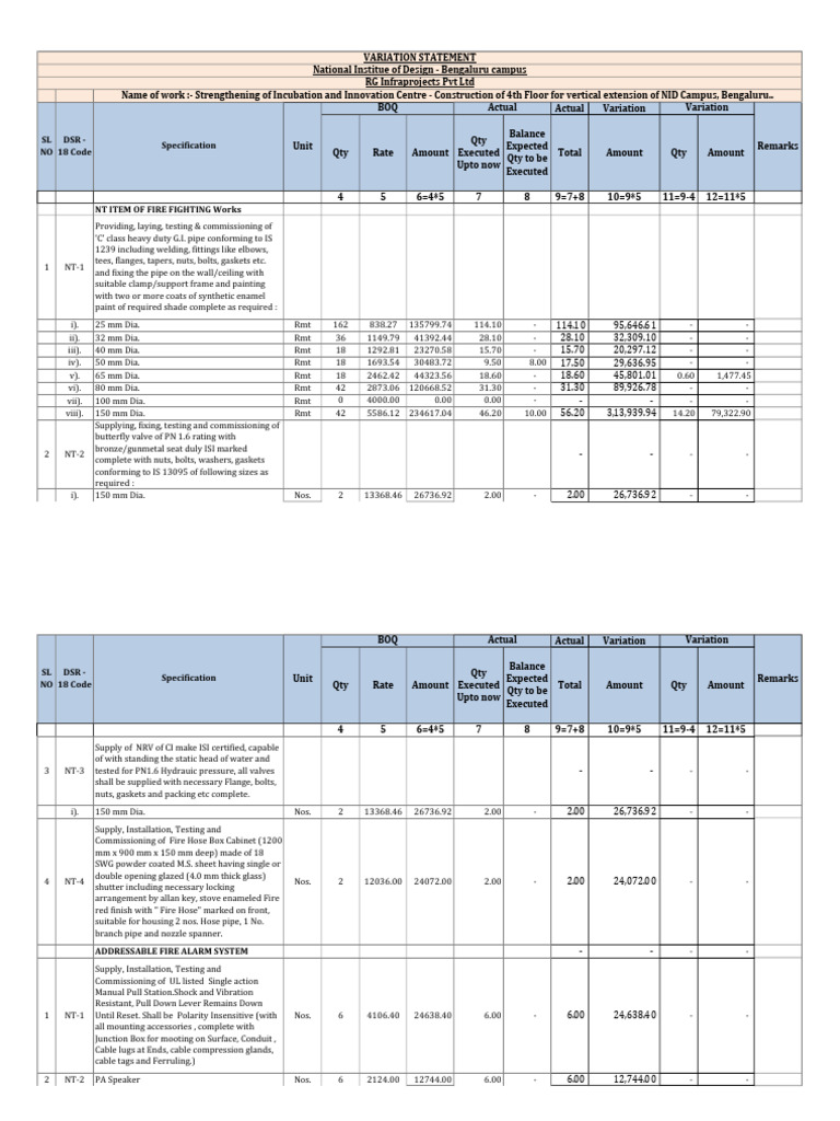 Variation Statement For Fire NID | PDF | Pipe (Fluid Conveyance) | Equipment