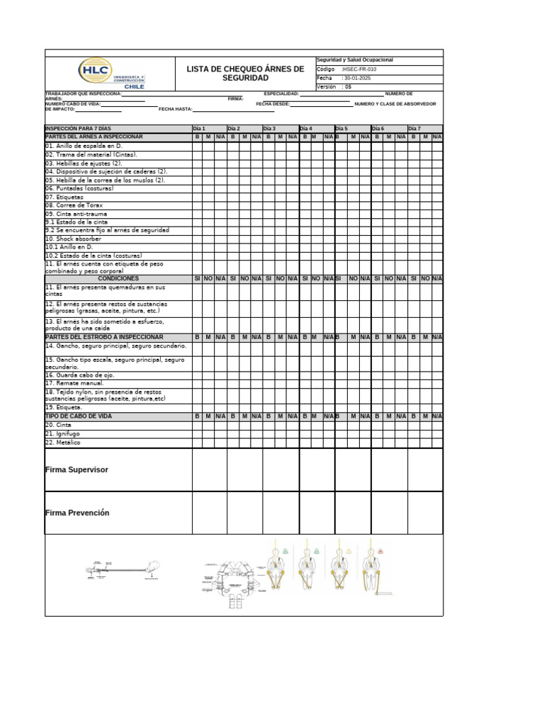 Hsec-fr-010 Check List Arnes de Seguridad | PDF