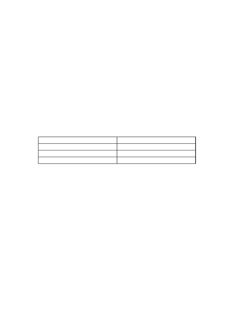 Ancient China Contributions Worksheet | PDF