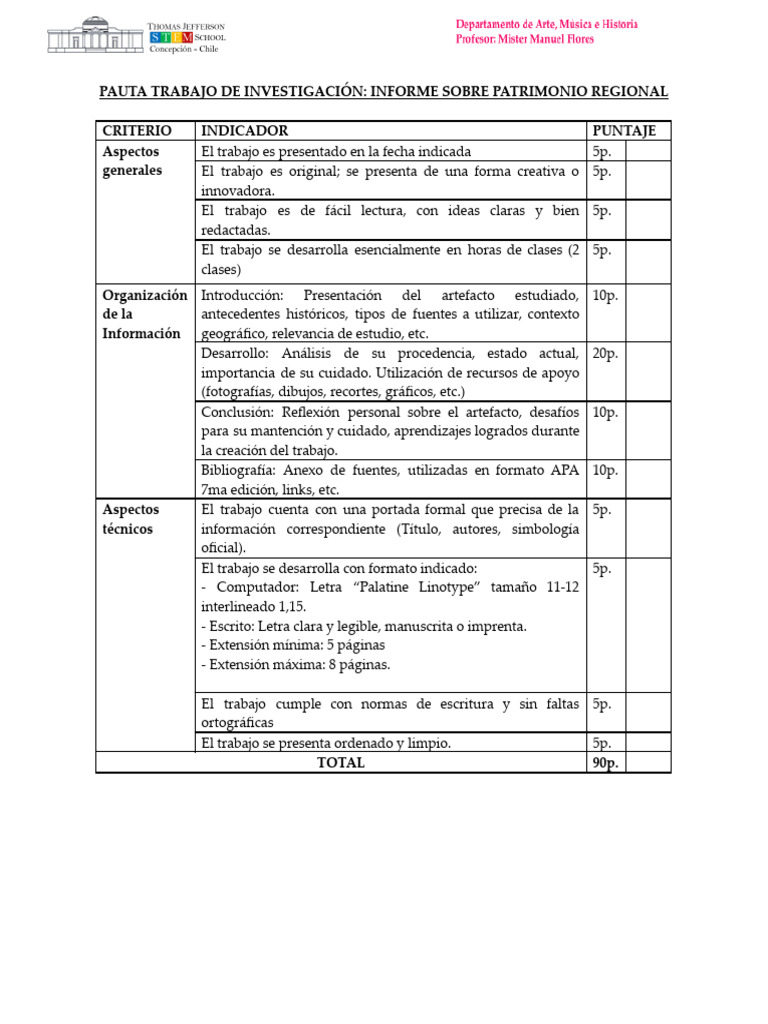 Pauta Trabajo 1 Patrimonio DEF | PDF