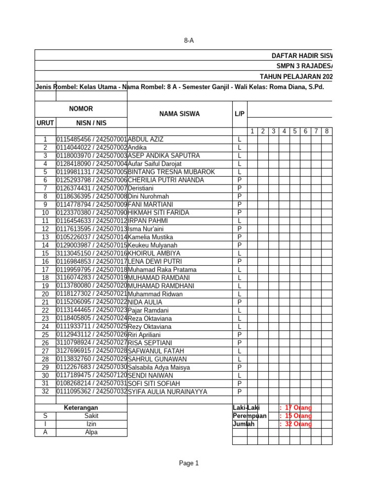 Absen Samentawis 2025 2026 | PDF