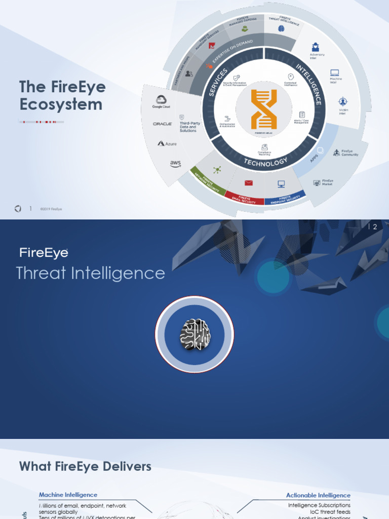 FireEye Threat Intelligence Overview | PDF | Computer Security | Security