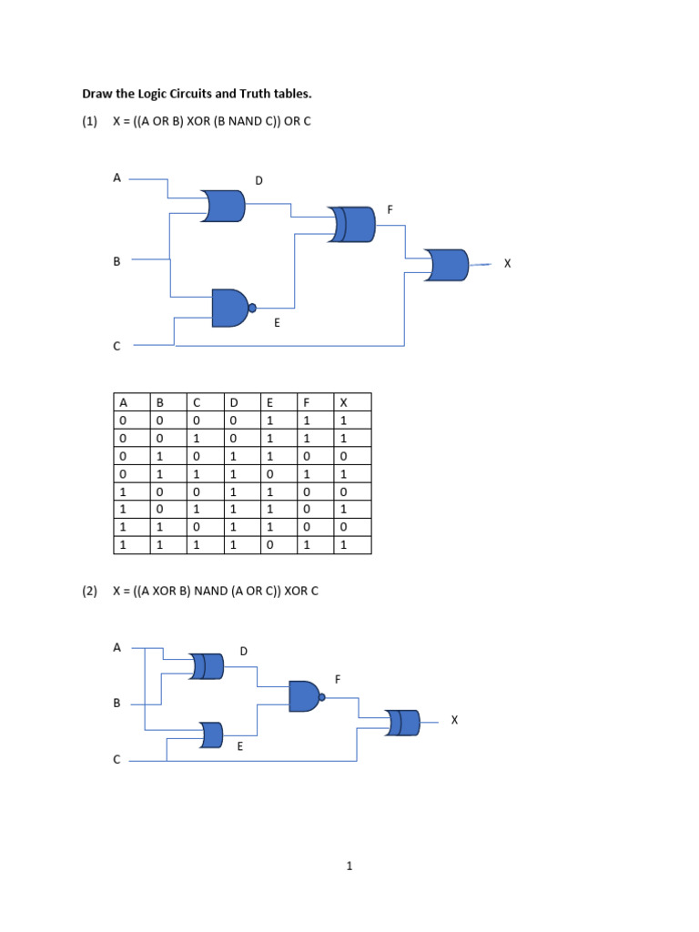 Logic Circuits and Truth Tables Guide | PDF | Logic Gate | Electronic ...